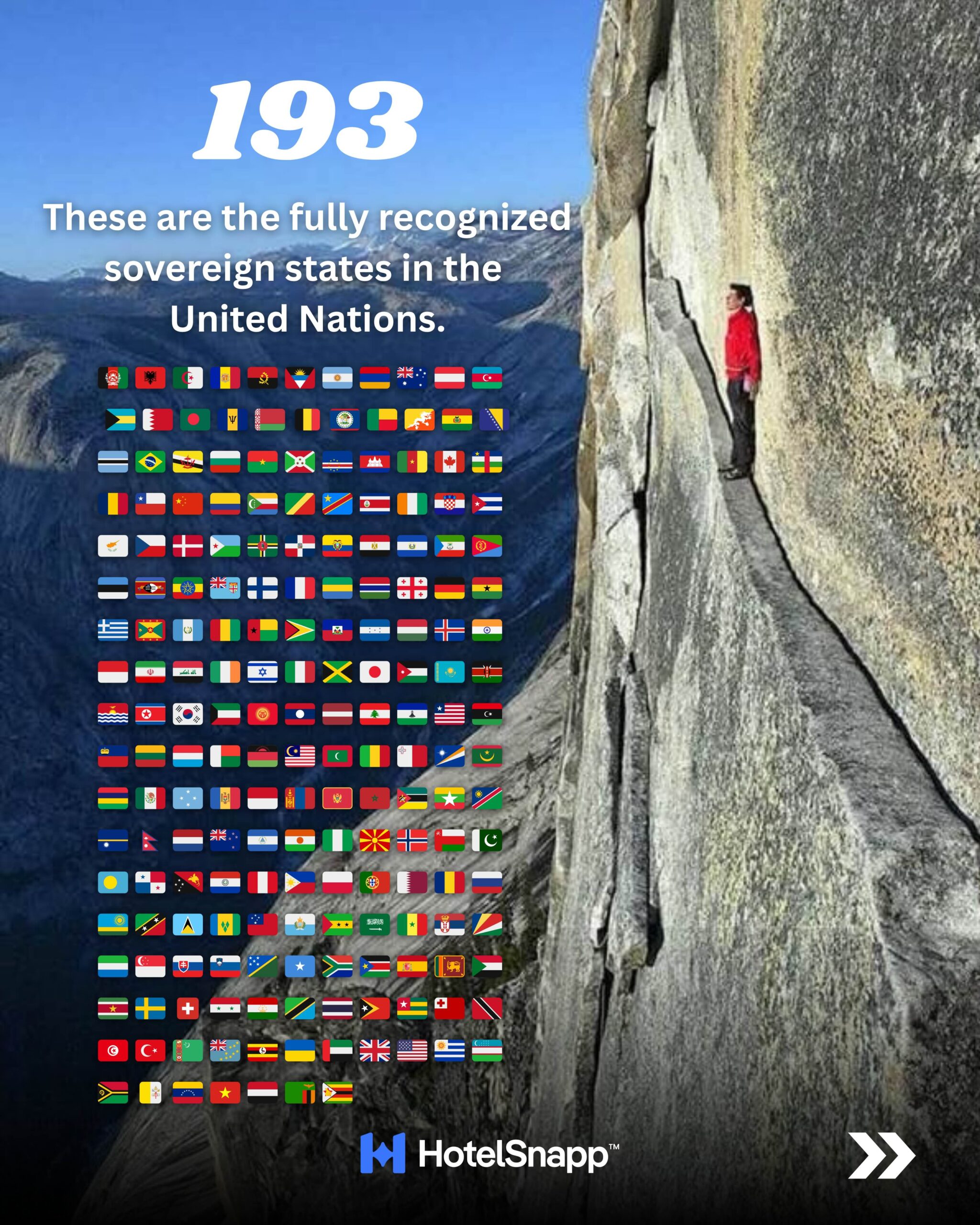 How Many "Countries" Are There in the World? - HotelSnapp